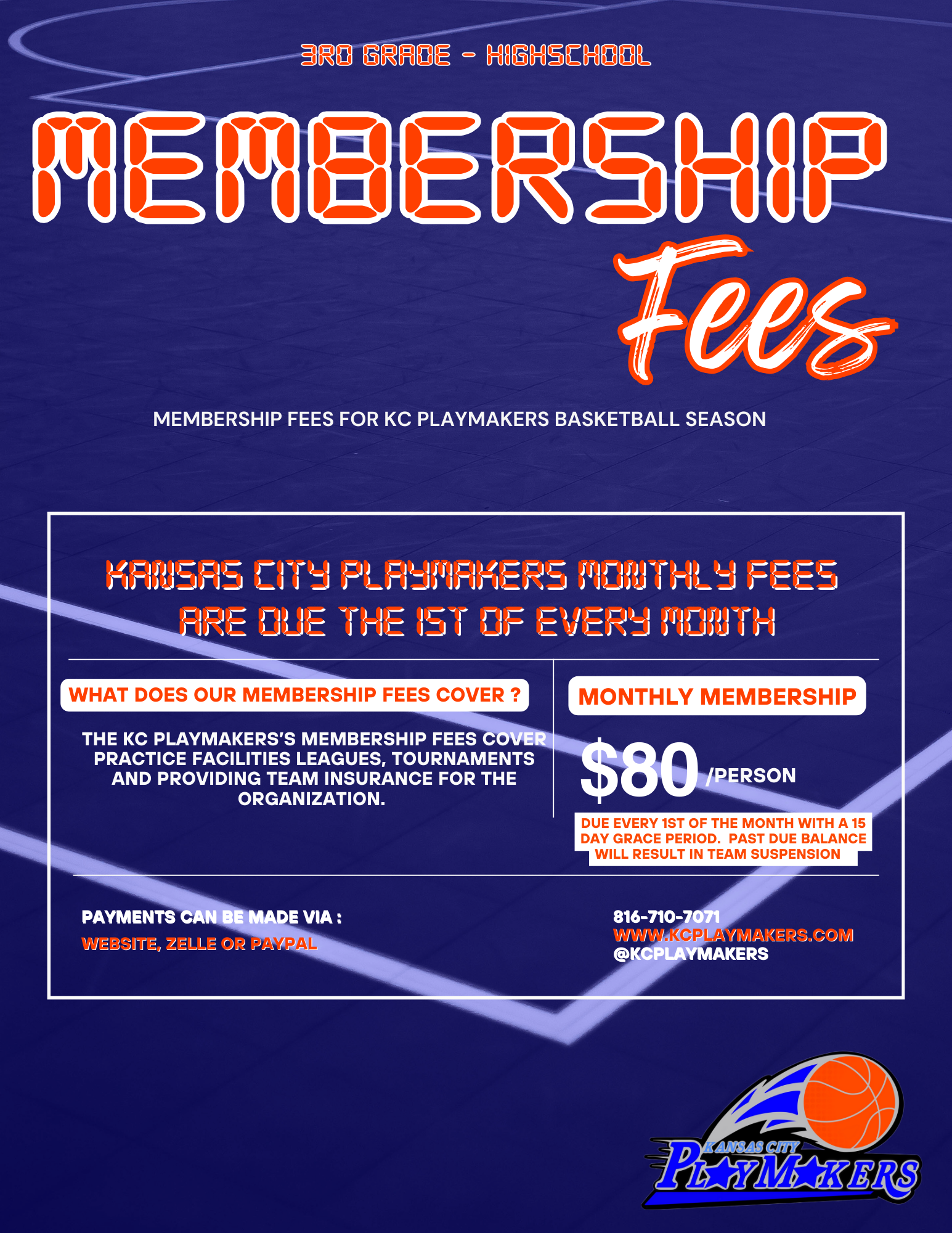 MONTHLY MEMBERSHIP FEE – KC Playmakers